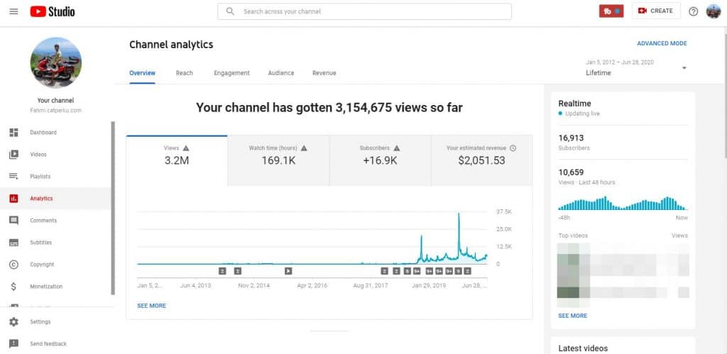 Tutorial Belajar Youtube Analytics Untuk Menambah View Dan Subscriber!